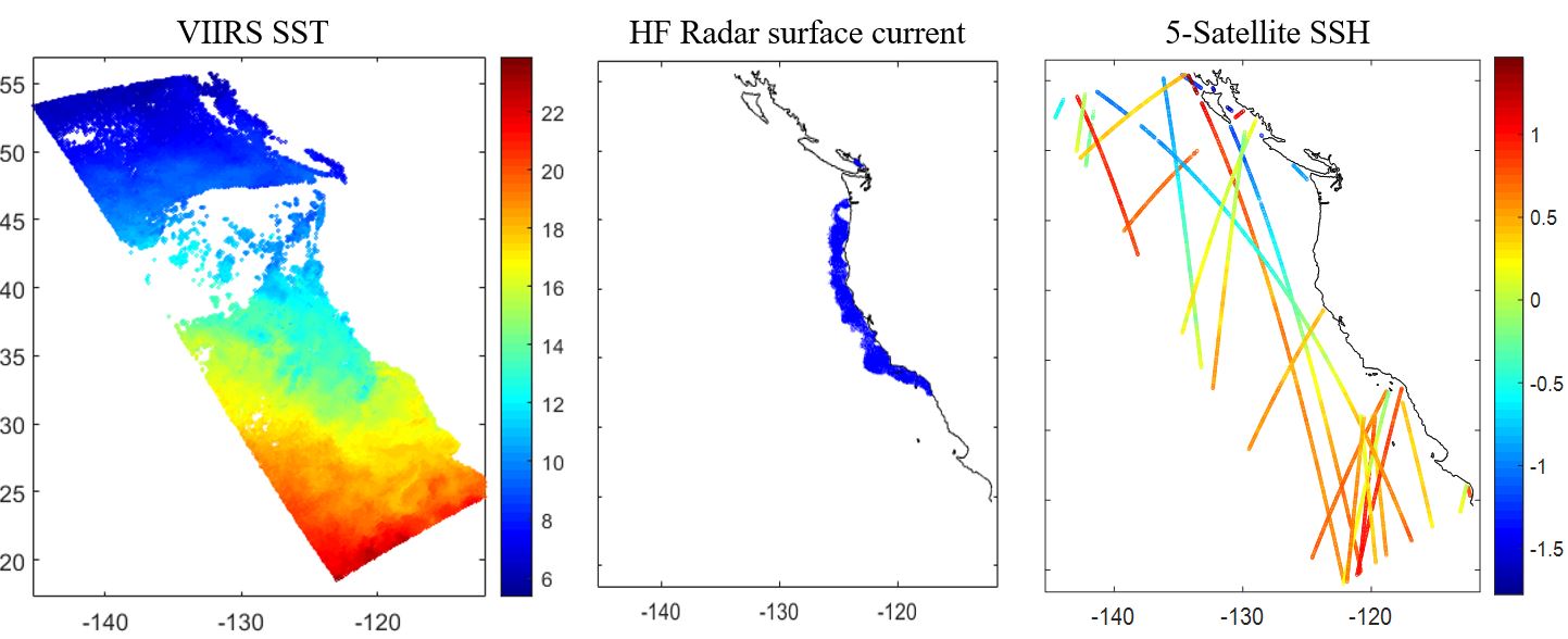 West Coast Operational Forecast System (WCOFS) Information (Developmental)